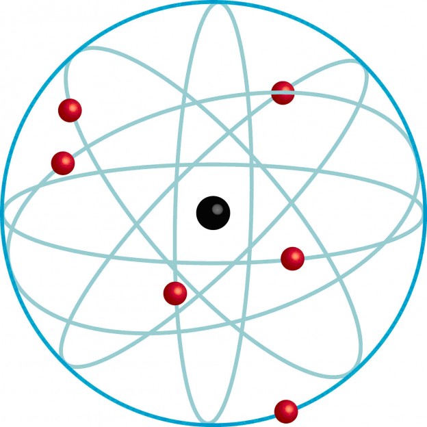 Atomlehre - Lehre vom Atom // meinstein.ch