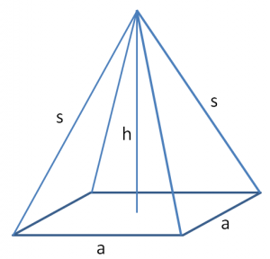 Spitze Körper - Pyramide und Kegel // Meinstein.ch