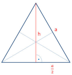 Tetraeder