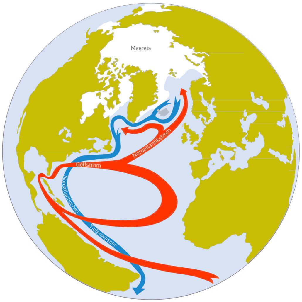Das Meer - Salz, Wellen, Gezeiten, Strömungen, Seewege, Fischerei